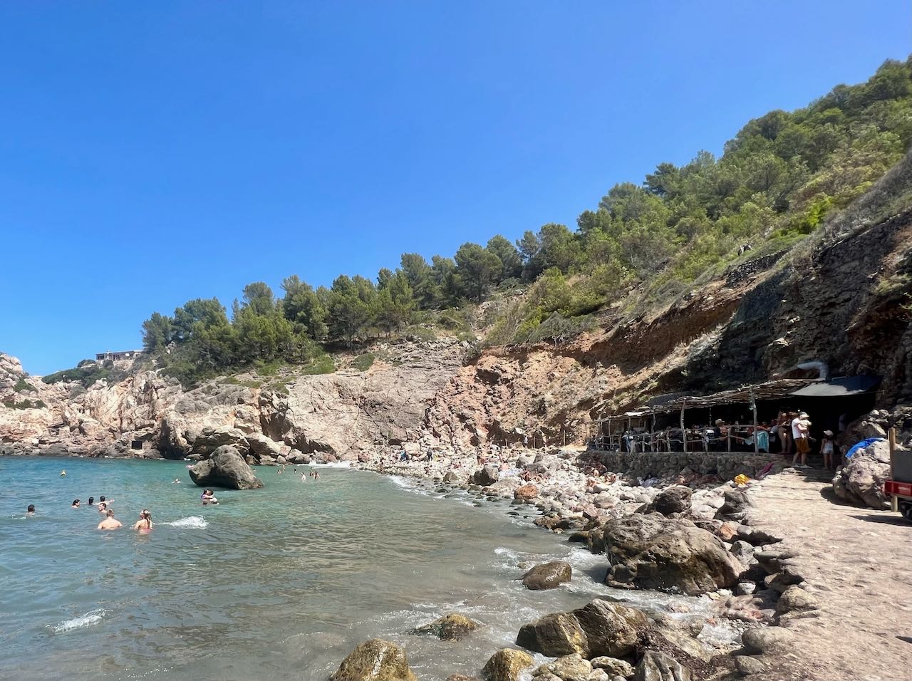 Cala Deia: Getting to Cala Deia in Mallorca: How to Find it and Get There