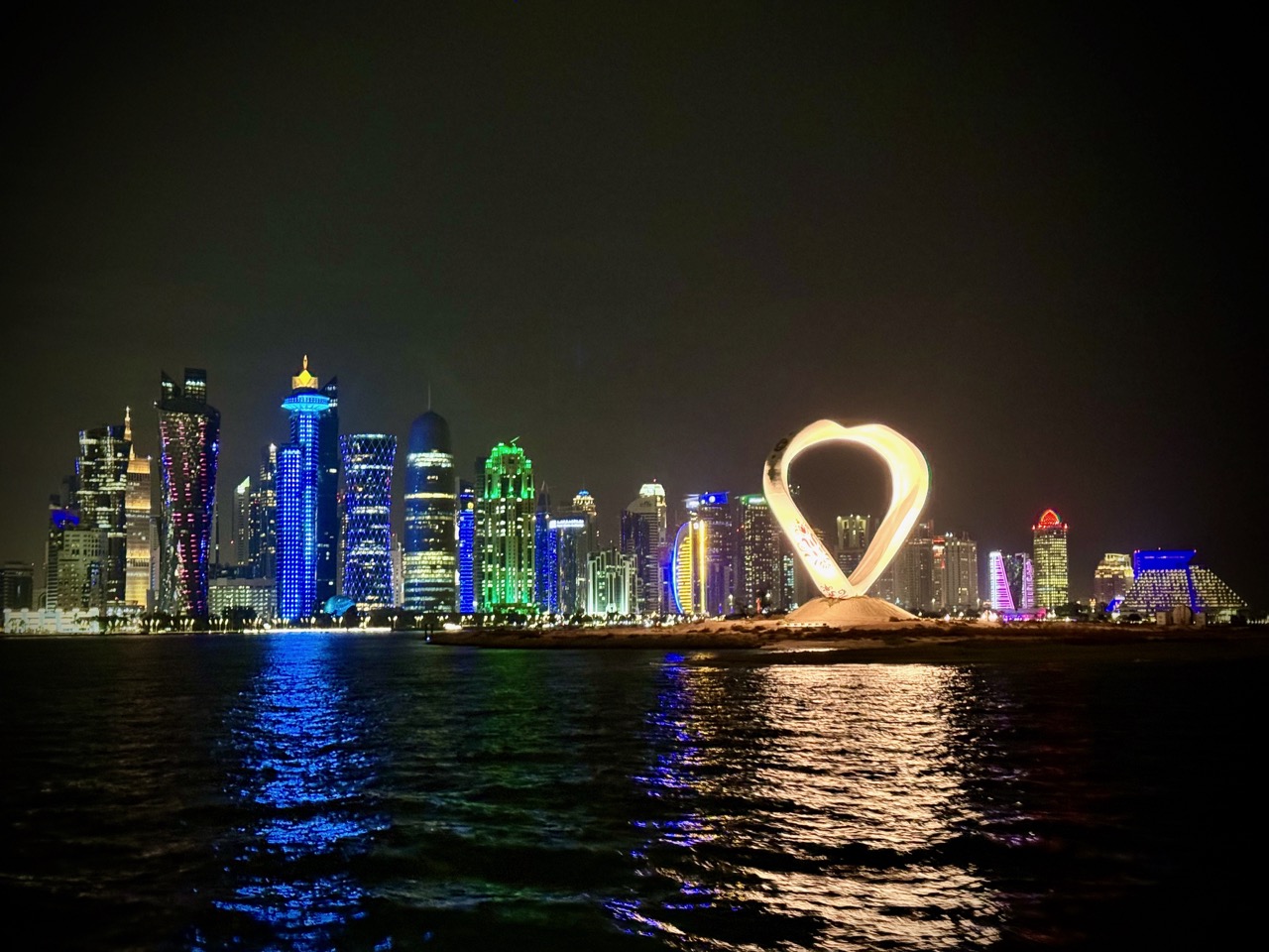 Doha City Tour Itinerary and Review